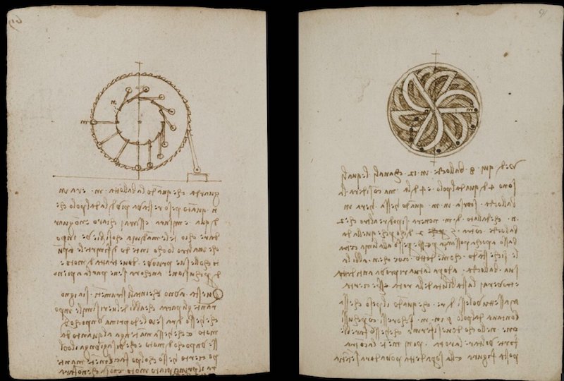 Codices von Leonardo da Vinci - Alle Manuskripte in einer Übersicht